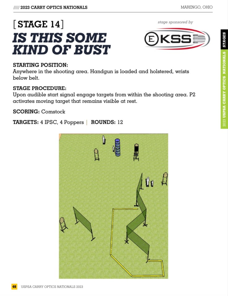 Mastering USPSA Stages: A Step-by-Step Guide to Executing Stage Plans ...