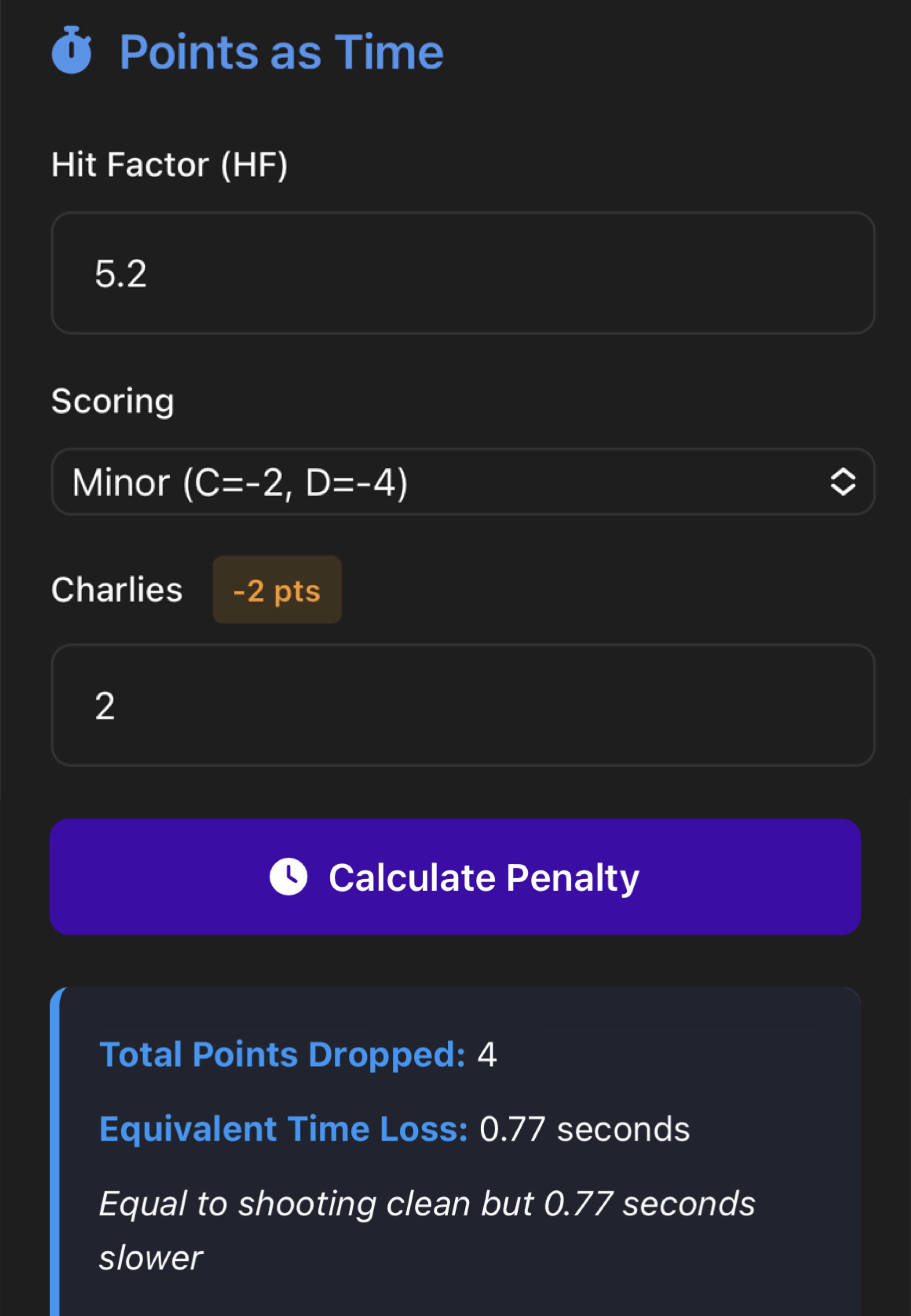 The Hit Factor Genie: The Calculator That’s Changing Competitive ...